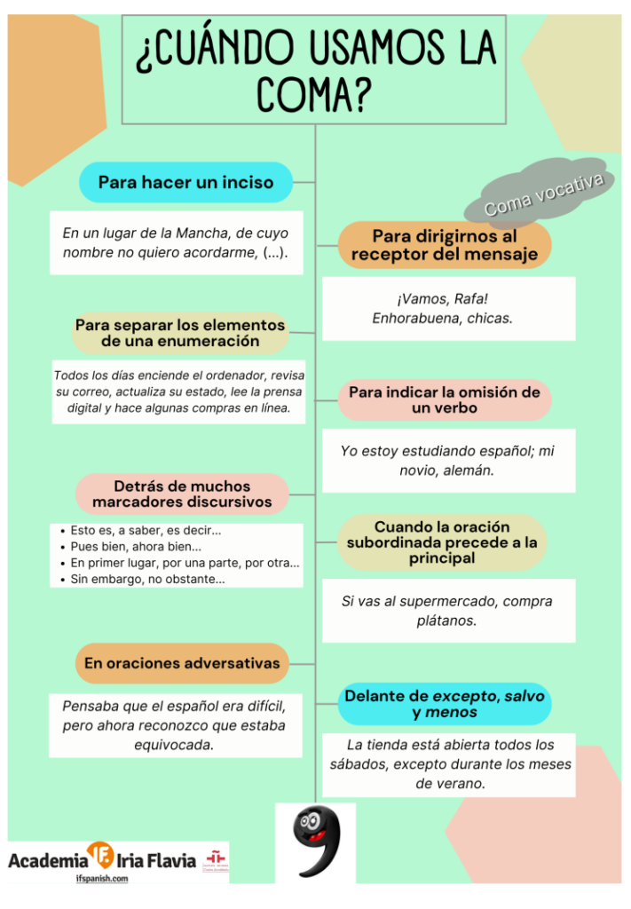 uso de la coma - Language Teaching Lab