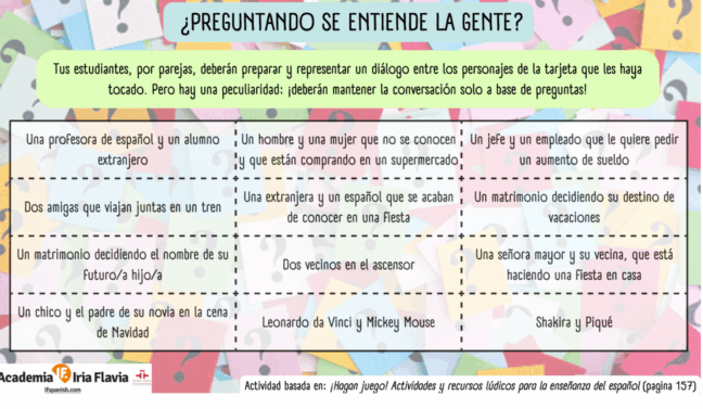 juegos para la clase de español - Language Teaching Lab